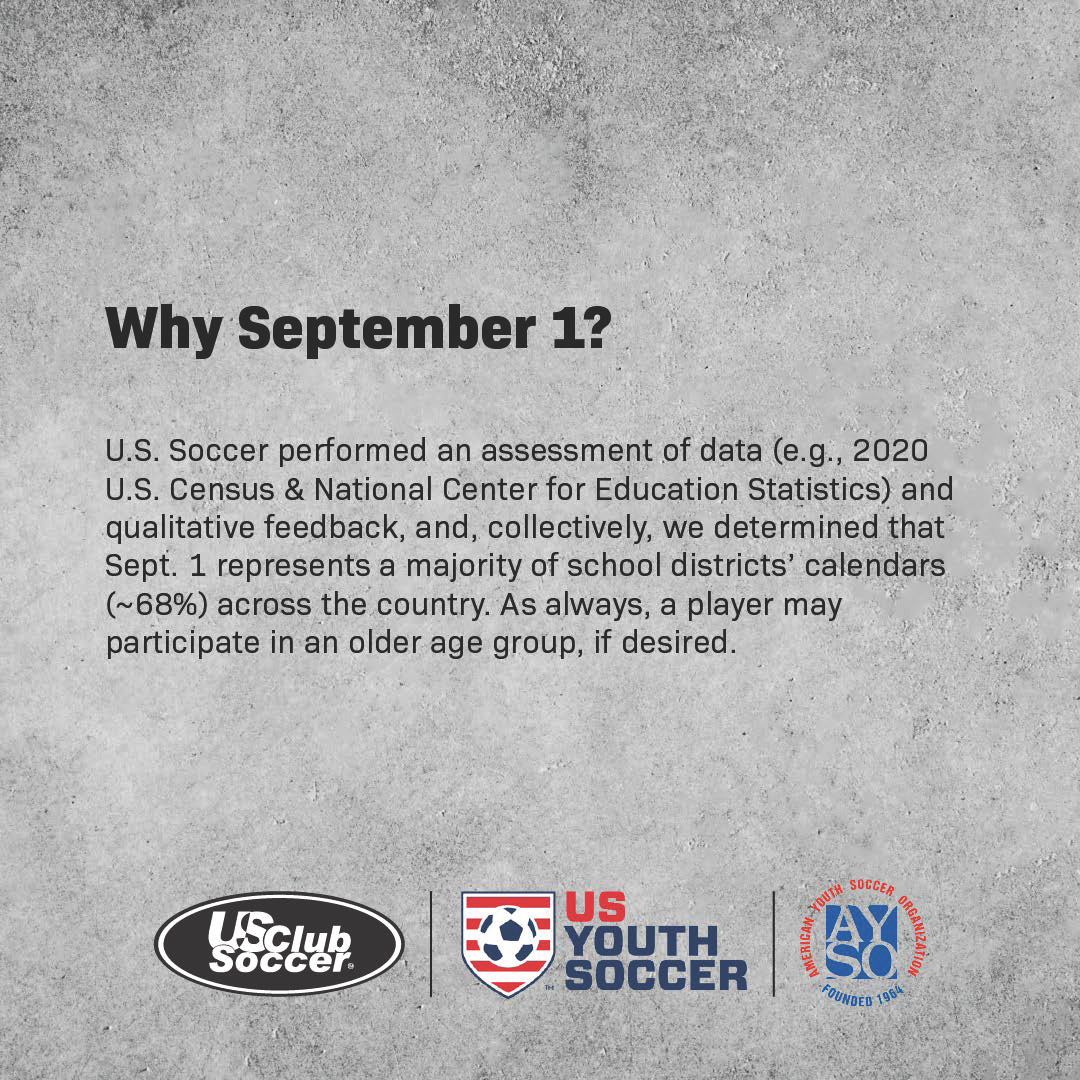 US YOUTH SOCCER, US CLUB SOCCER, AND AYSO RETURNING TO SEASON-YEAR AGE ...