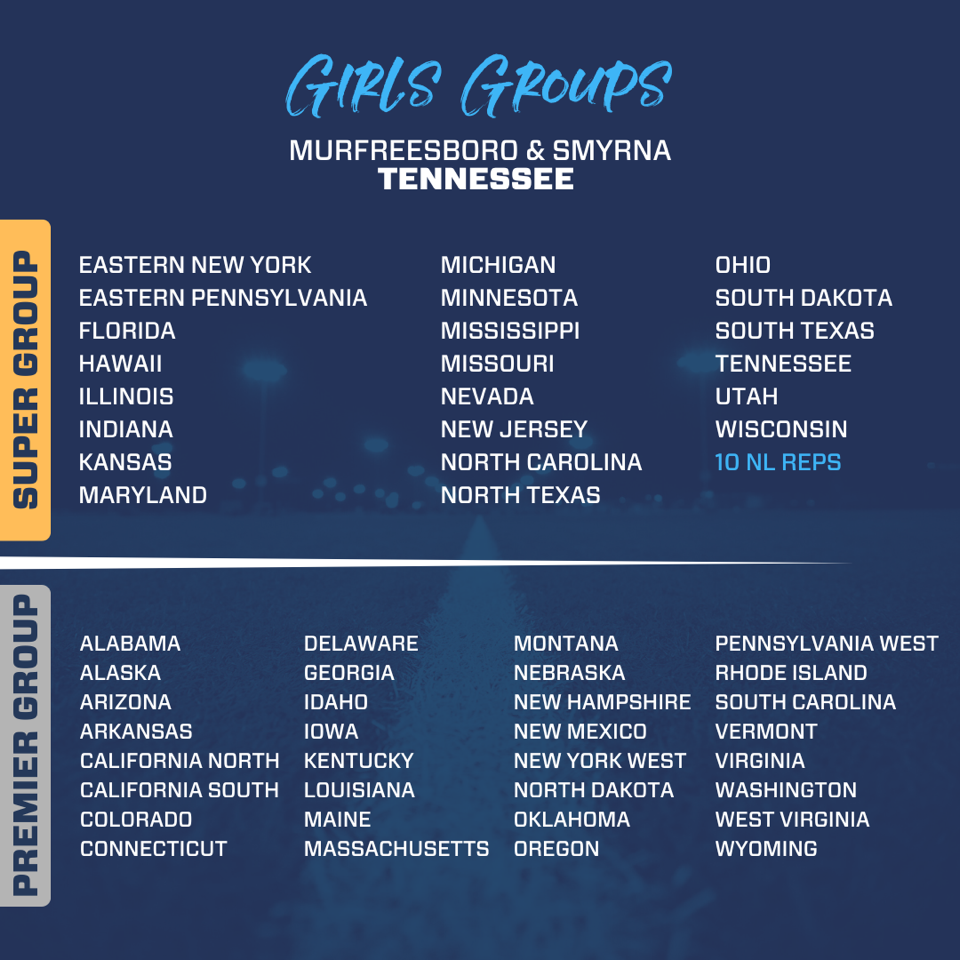 Minnesota State Cup - USYS Minnesota